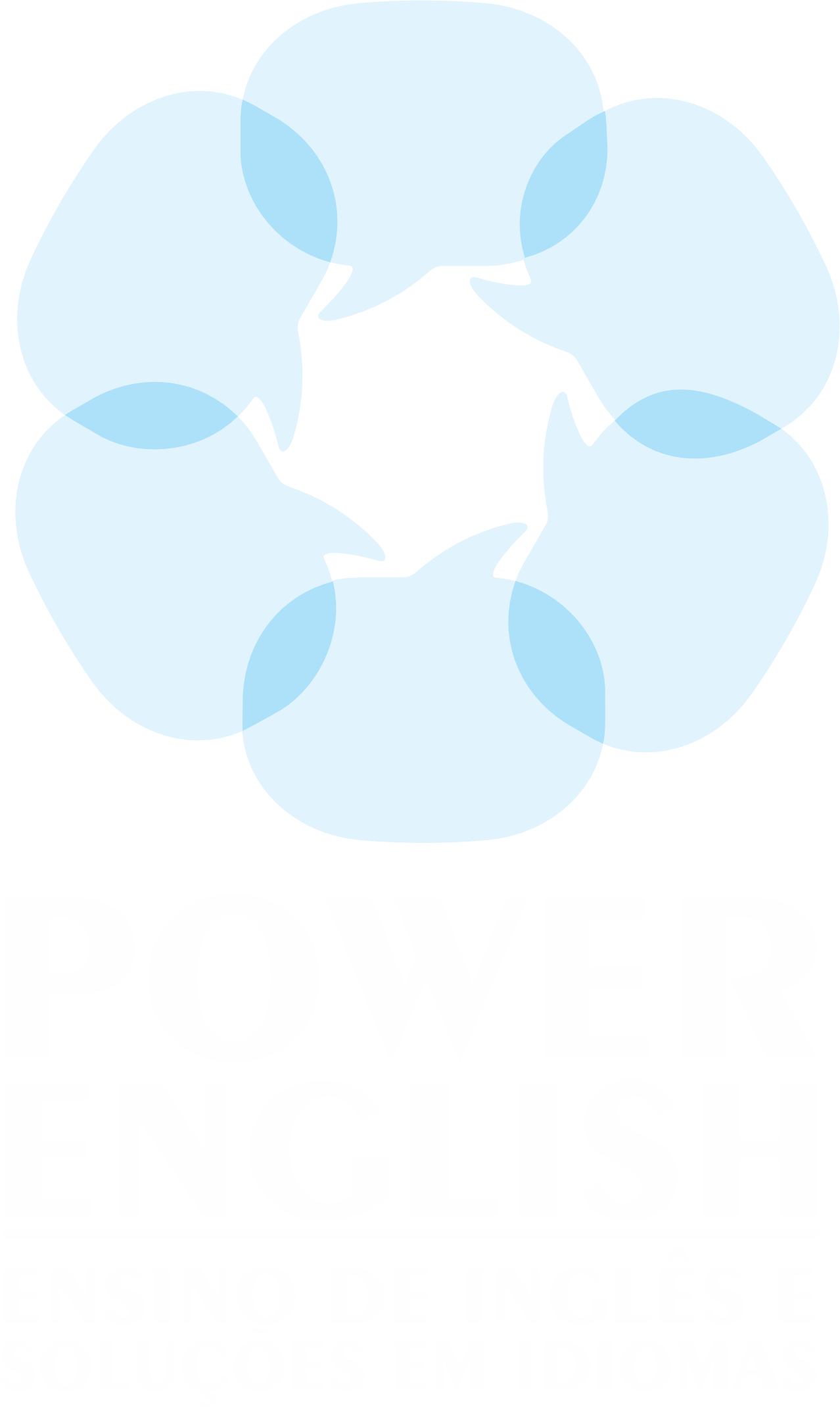 Future of Language Teaching 2019 – Power English School